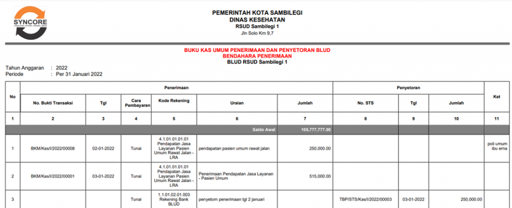 Penatausahaan Pendapatan, Belanja dan Pembiayaan Blud (IV) - BLUD.co.id