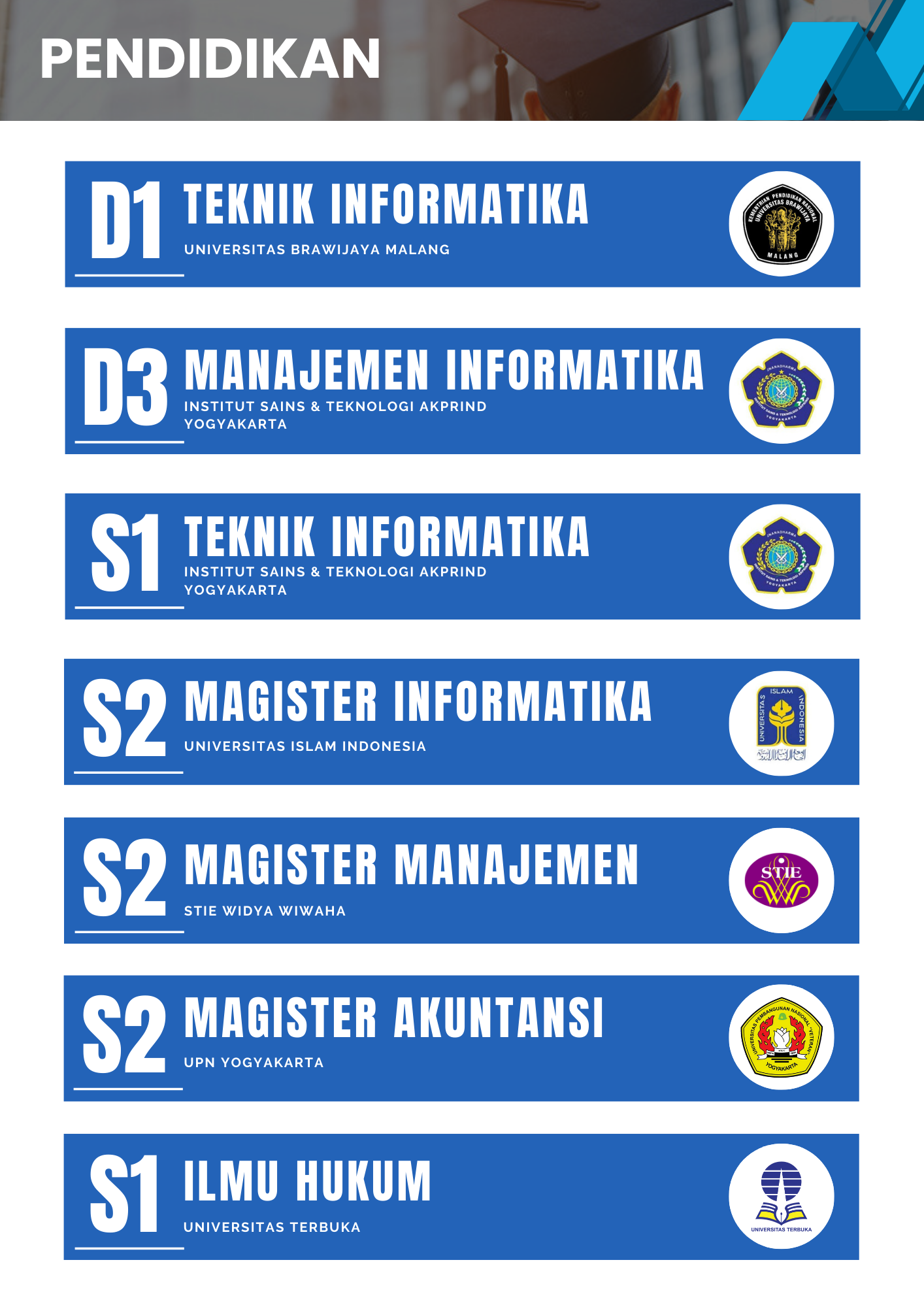 Tenaga Ahli BLUD - BLUD.co.id